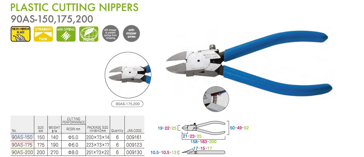 Ichiban Precision Sdn Bhd - Fujiya - Fujiya Plastic Side Cutting Pliers